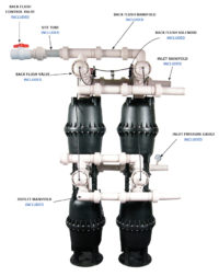Sand Media Tanks – Hit Products Corp
