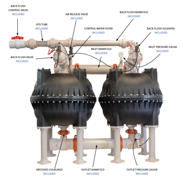 Sand Media Tanks – Hit Products Corp