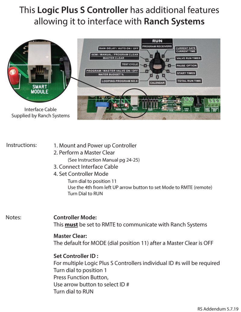 Instruction Manuals – Hit Products Corp