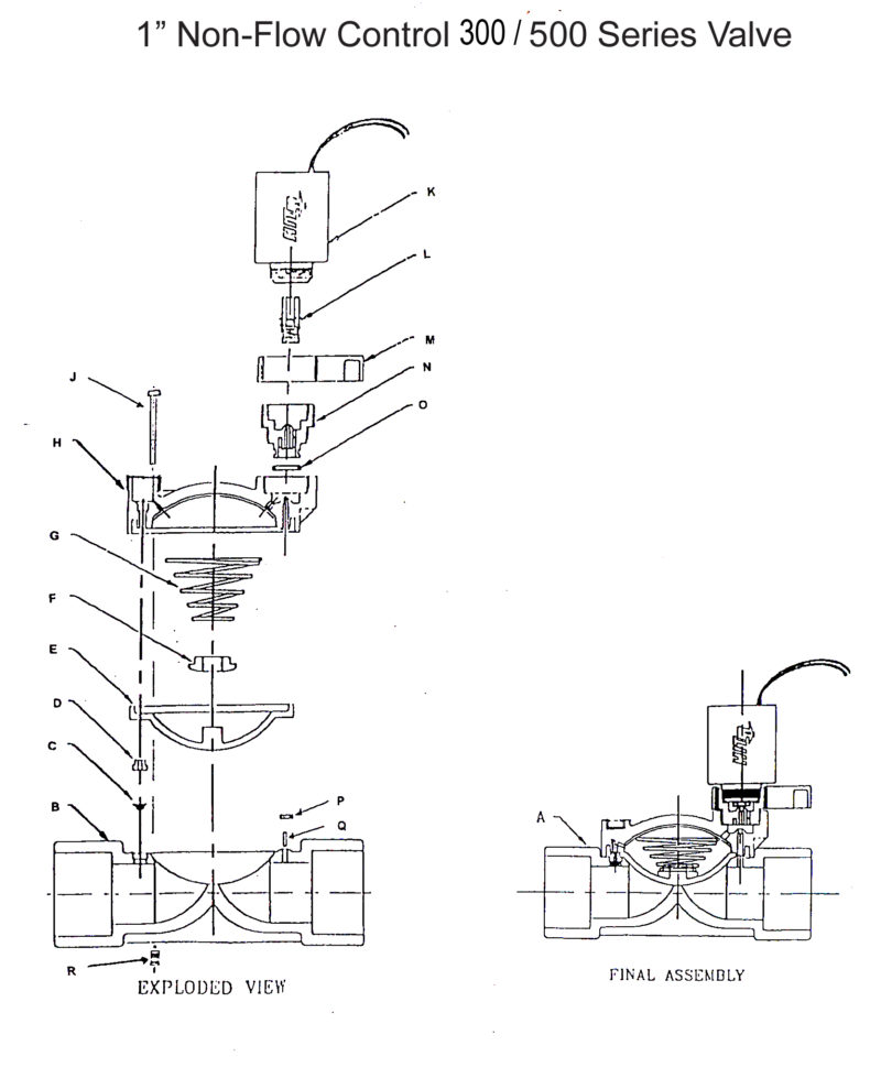 Valve Assembly Drawings – Hit Products Corp